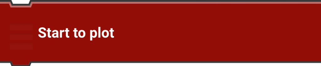 Start to plot - Catrobat