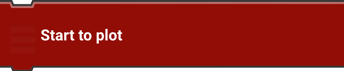 Start to plot - Catrobat