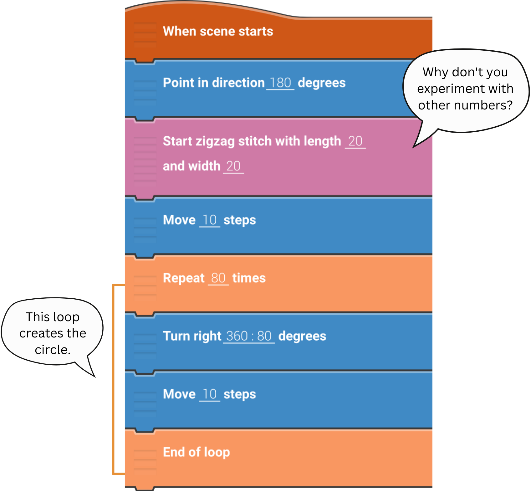 Circle - Zigzag - Catrobat