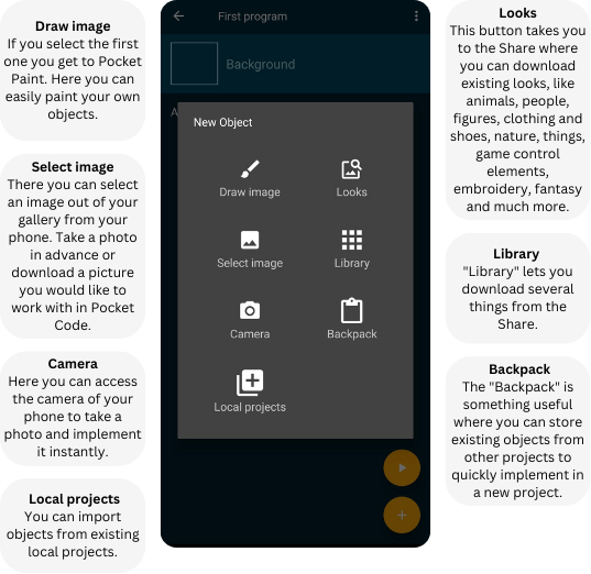 New Object - Catrobat