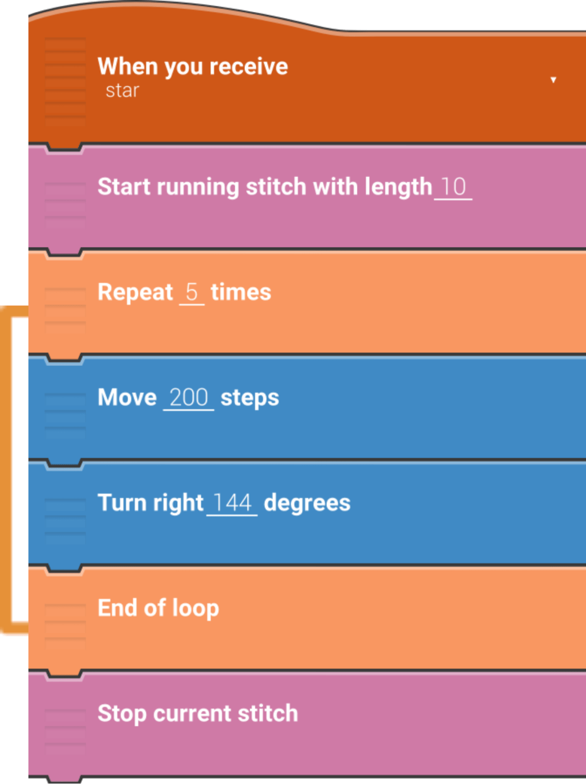 Night Sky - Catrobat