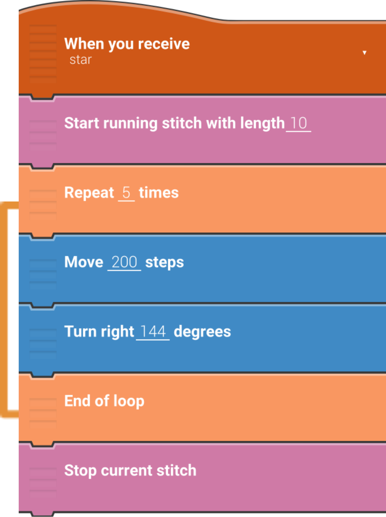 Night Sky - Catrobat