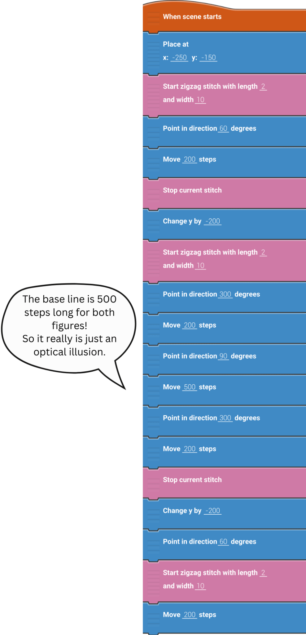 Optical Illusion - Catrobat