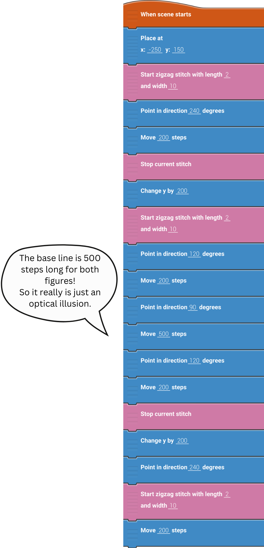 Optical Illusion - Catrobat