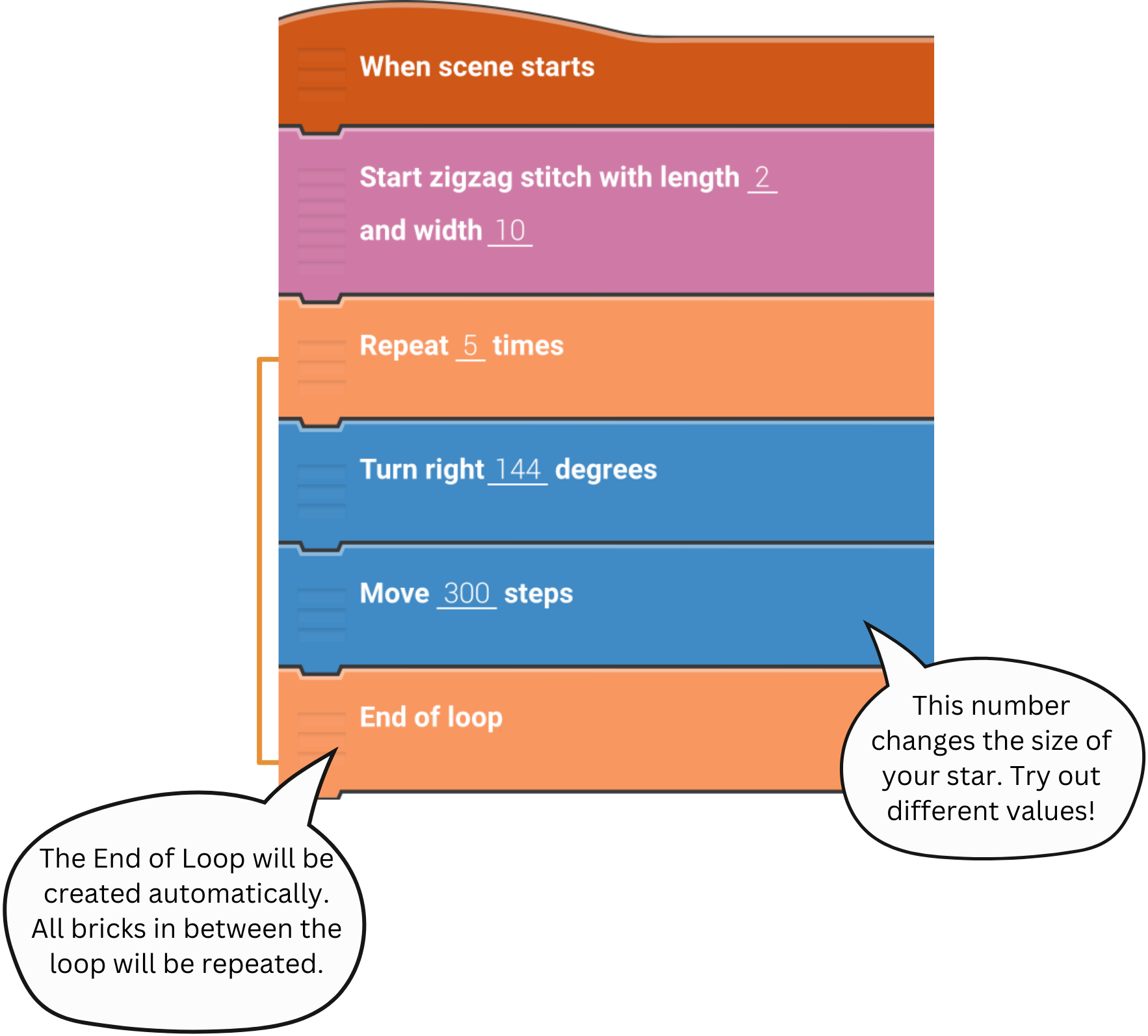 Star - Zigzag - Catrobat
